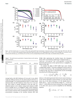 Effect of bcp_buffer_layer_on_eliminating_charge_a | PDF