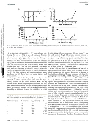 Effect of bcp_buffer_layer_on_eliminating_charge_a | PDF