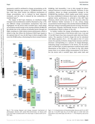 Effect of bcp_buffer_layer_on_eliminating_charge_a | PDF