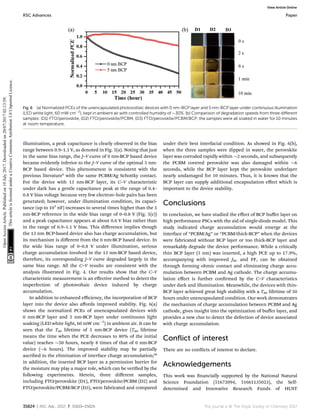 Effect of bcp_buffer_layer_on_eliminating_charge_a | PDF