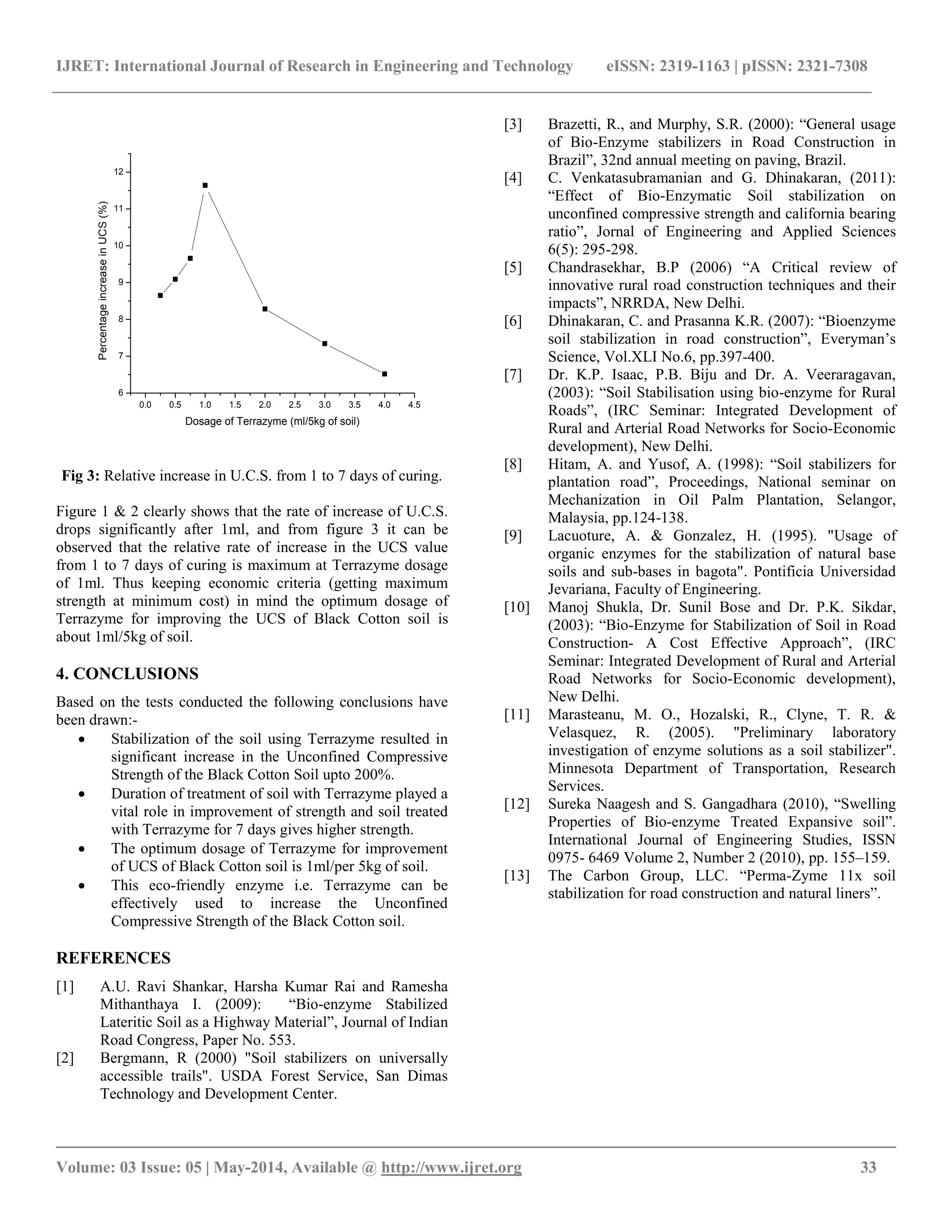 Effect of bio enzyme stabilization on unconfined compressive strength ...