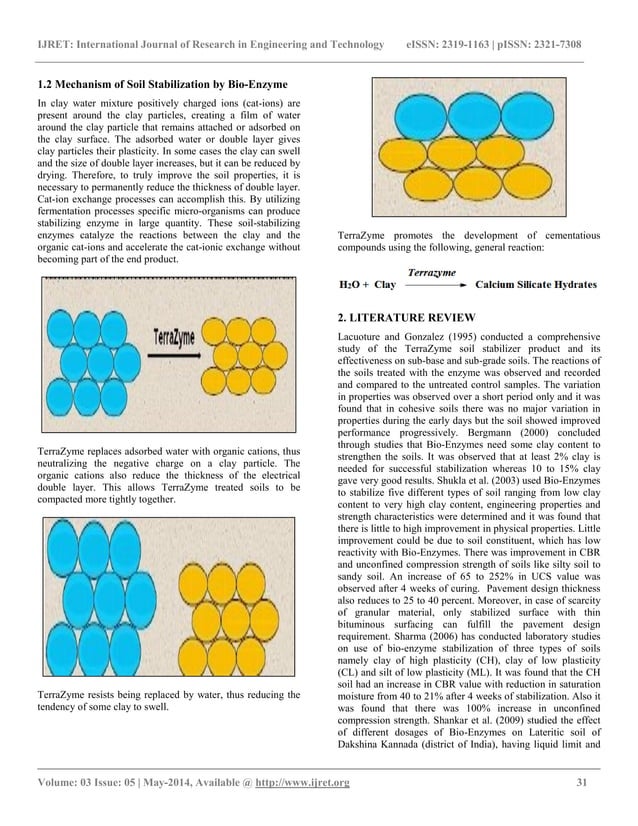 Effect of bio enzyme stabilization on unconfined compressive strength ...