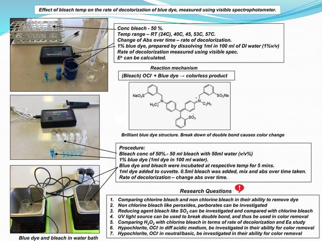 IA on effect of bleach temperature on the rate of decolorization of ...