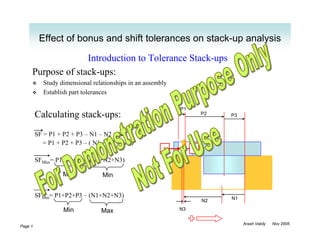 Effect Of Bonus And Shift Tolerances On Stack Up Analysis By Arash ...