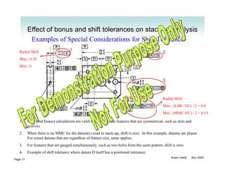 Effect Of Bonus And Shift Tolerances On Stack Up Analysis By Arash ...