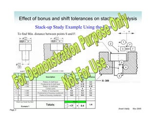 Effect Of Bonus And Shift Tolerances On Stack Up Analysis By Arash ...