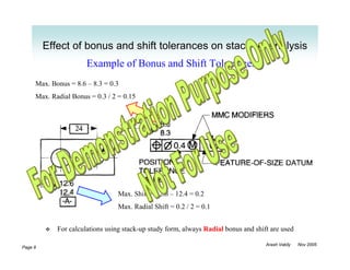 Effect Of Bonus And Shift Tolerances On Stack Up Analysis By Arash ...