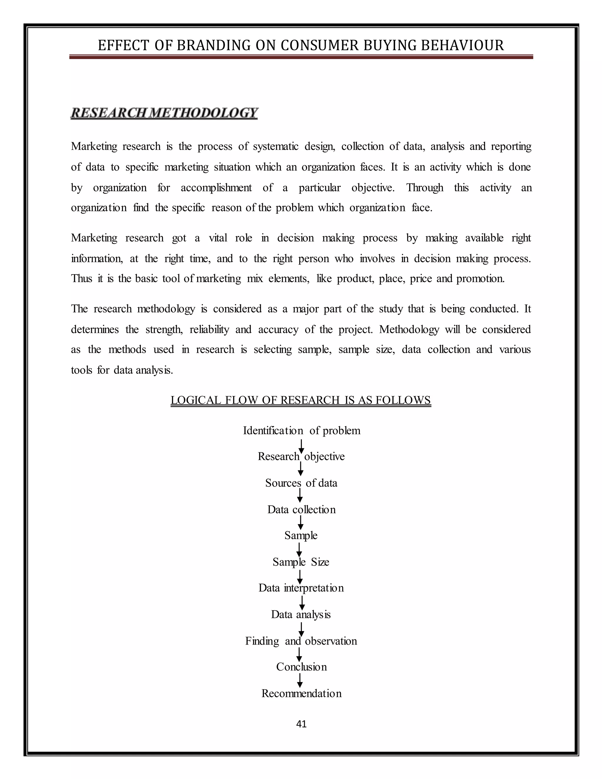 Effect of branding on consumer buying behaviour | DOCX