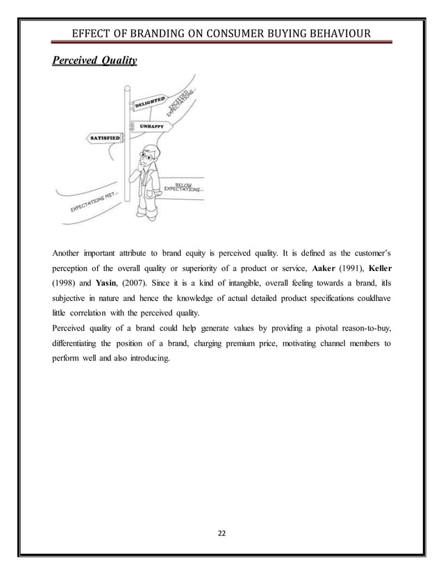 Effect of branding on consumer buying behaviour | DOCX