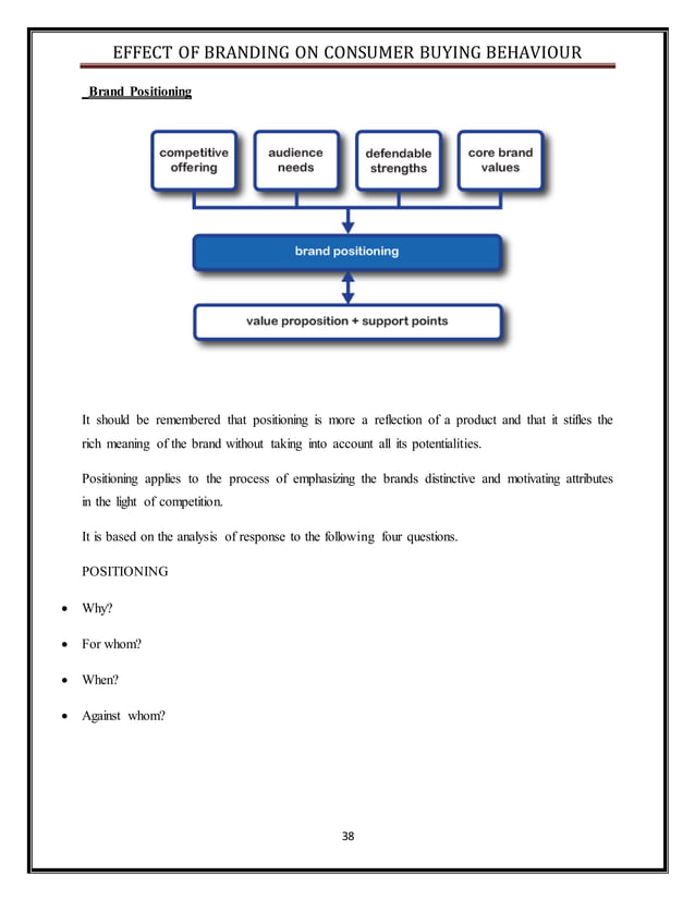 Effect of branding on consumer buying behaviour | DOCX