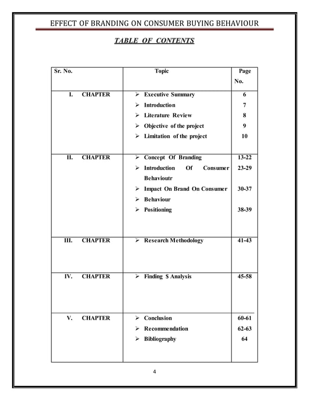 Effect of branding on consumer buying behaviour | DOCX