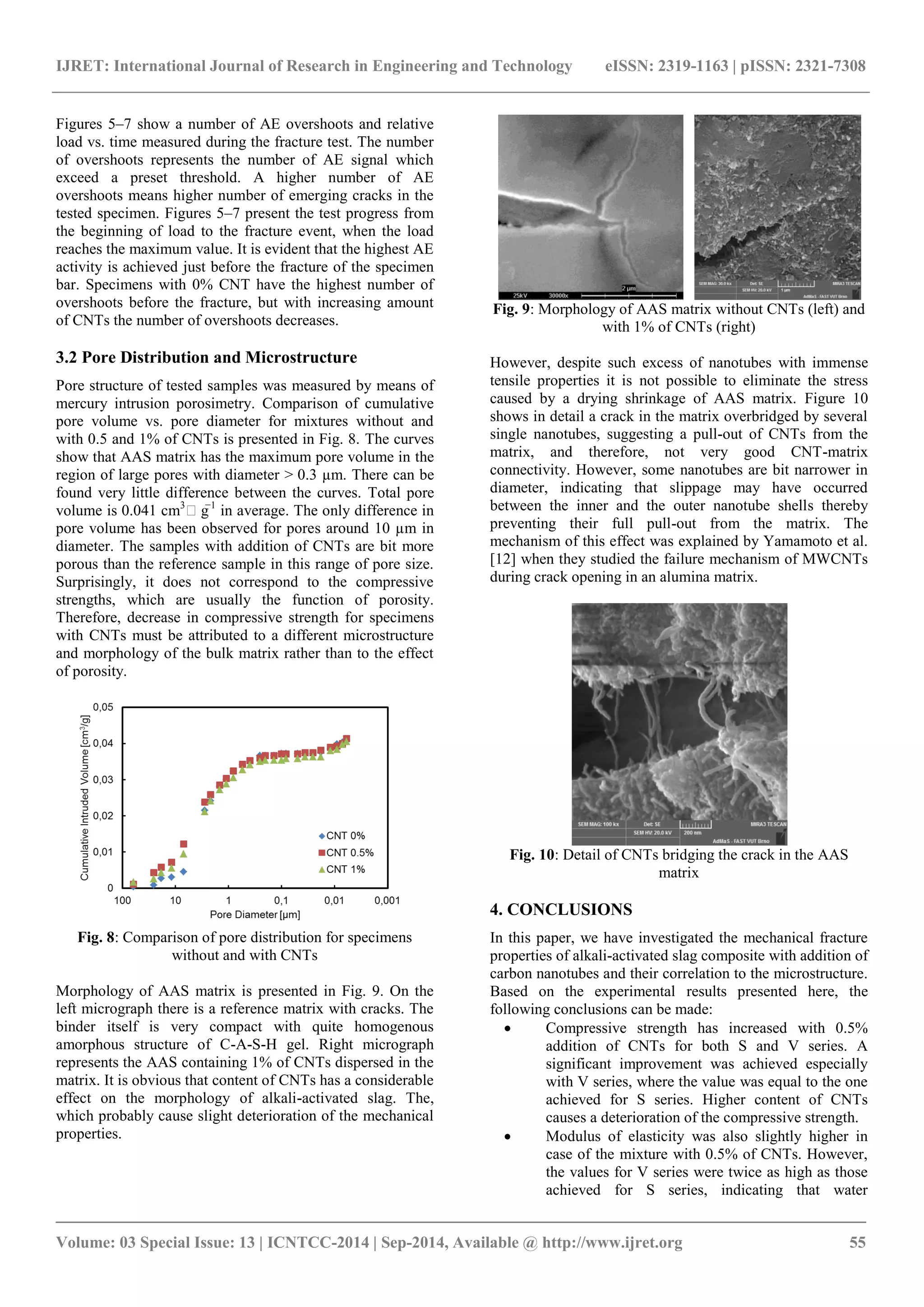 Effect of carbon nanotubes on the mechanical fracture parameters and microstructure of alkali ...