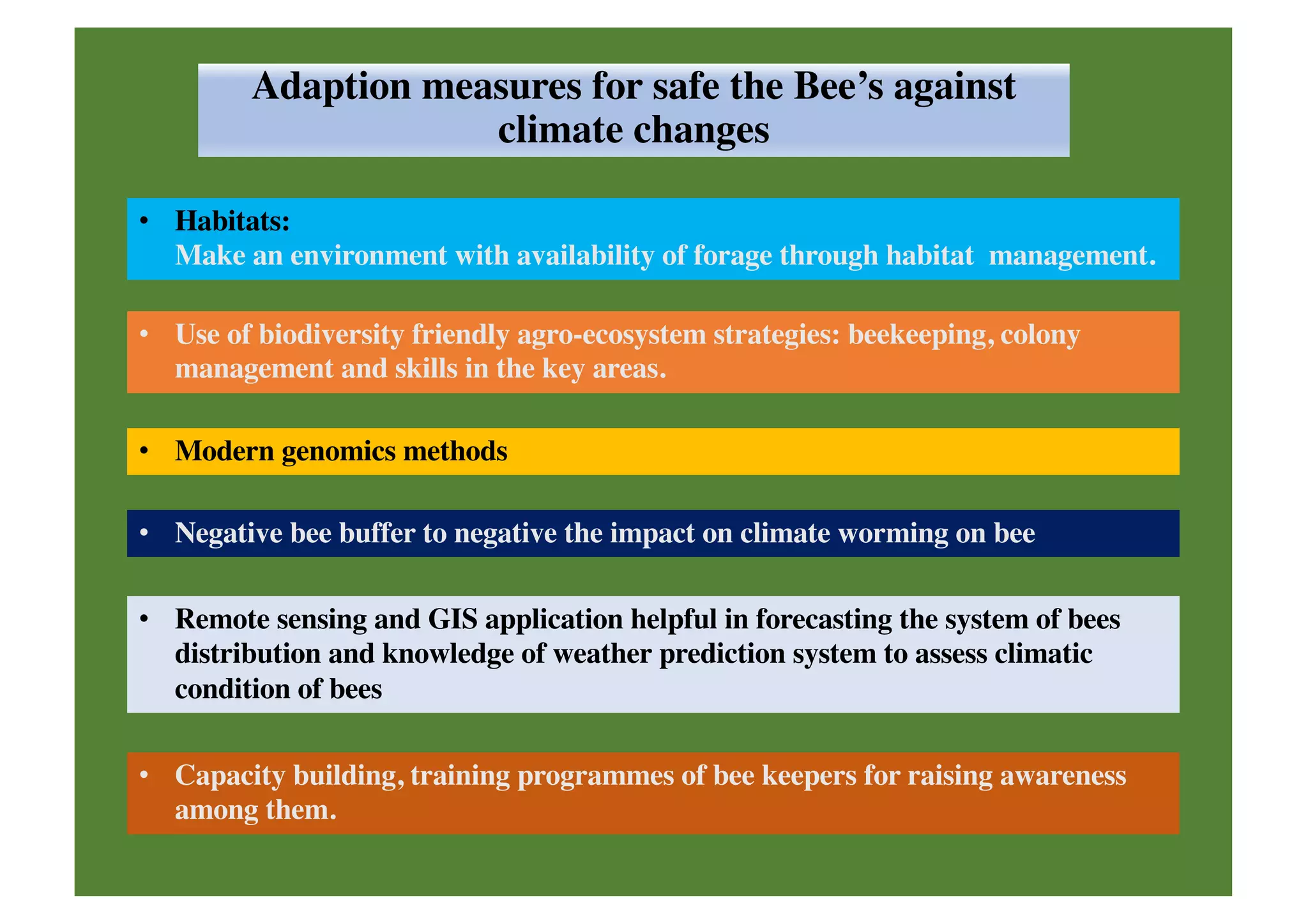 Effect of Climate Change on Bees & Mitigation .pdf