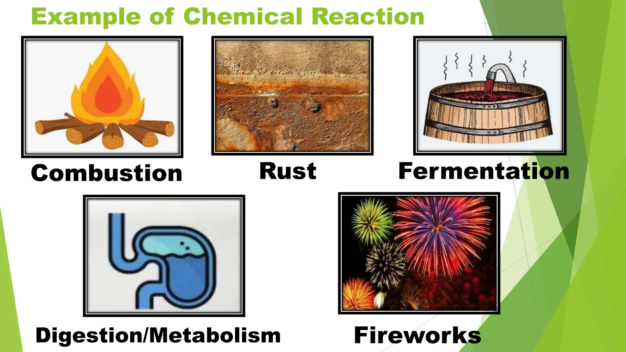 Effect of Chemical Reaction Rudolf Leahm.pptx | Chemistry | Science