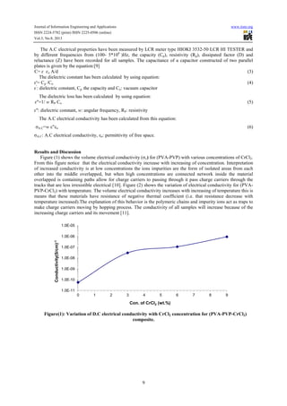 Effect of chromium chloride (cr cl2) on the electrical properties for ...