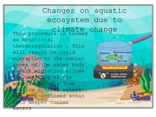 EFFECT OF CLIMATE CHANGE ON AQUATIC ECOSYSTEM.pptx