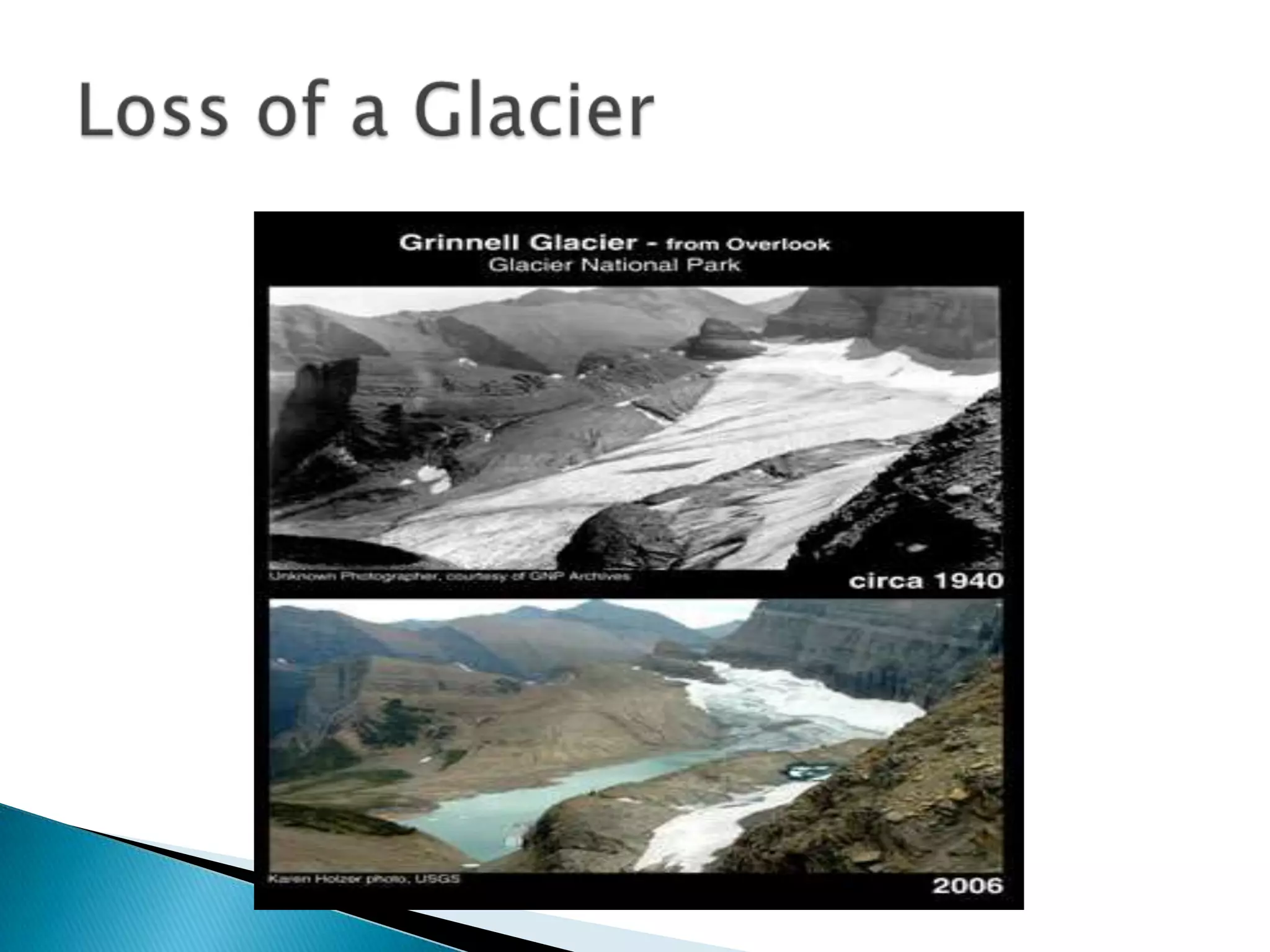 Effect of climate change on biodiversity and ecosystems | PPT