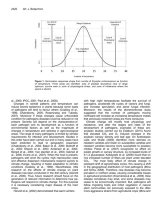 Effect of climate on diseases patterns,used.pdf