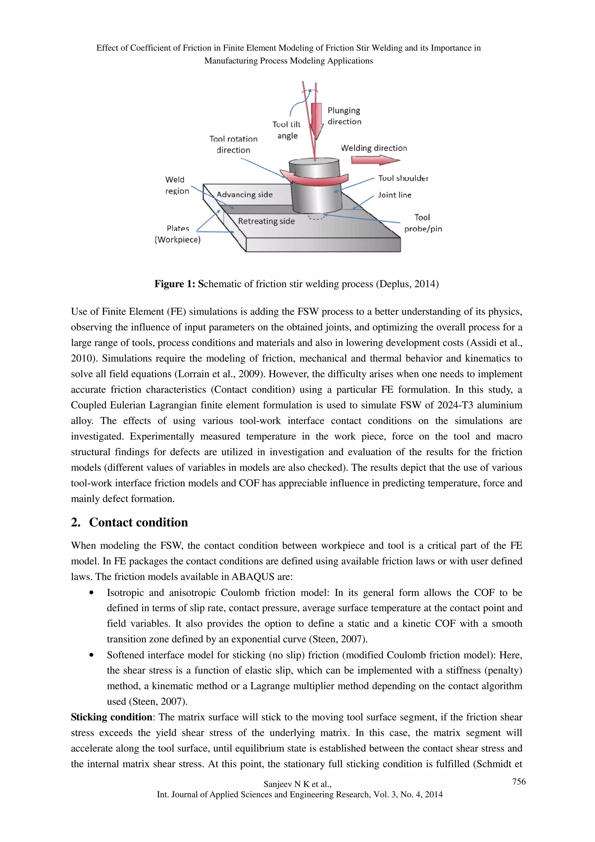 Effect Of Coefficient Of Friction In Finite Element Modeling Sanjeev N