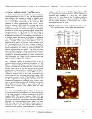 Effect of concentration on structural and optical properties of cu s ...