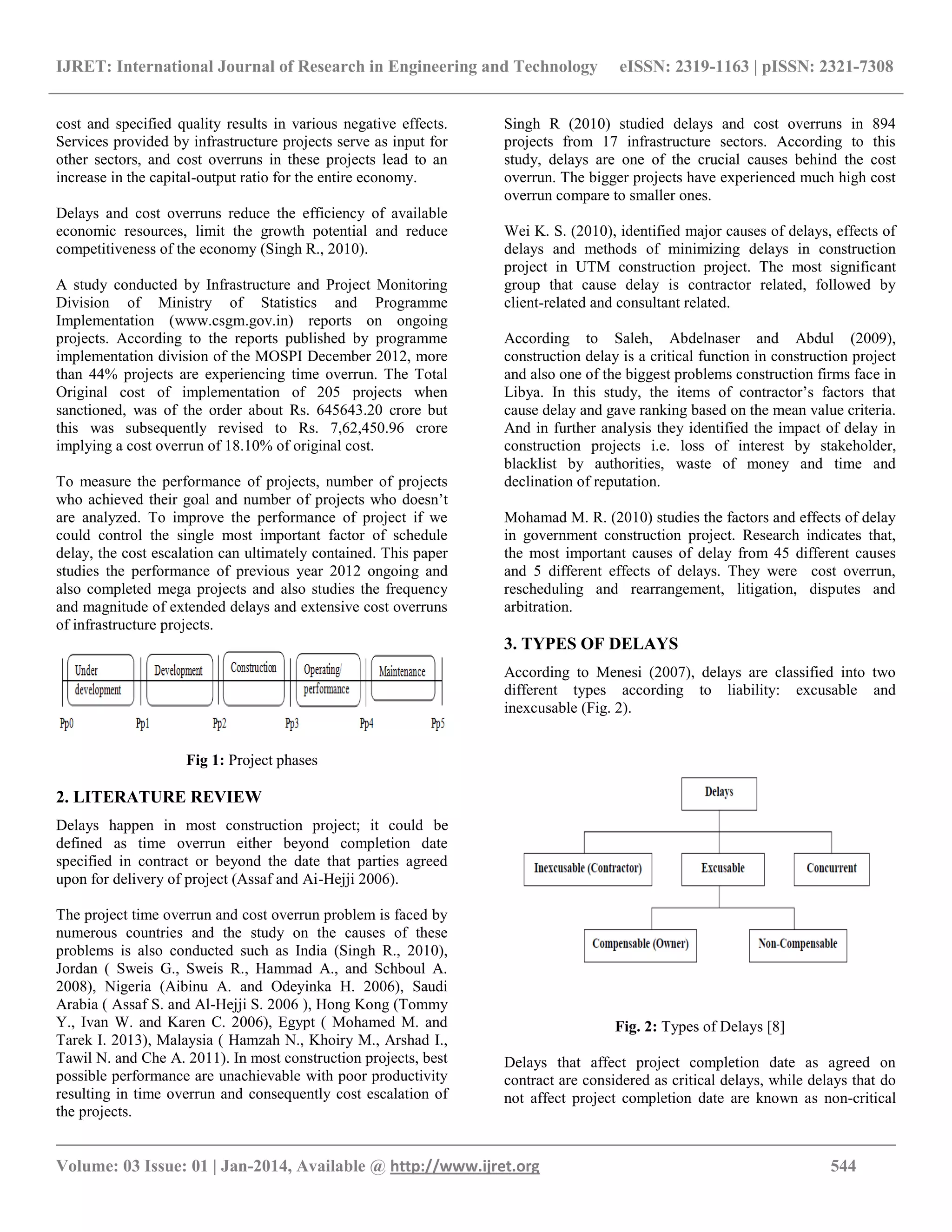 Effect of construction delays on project time overrun | PDF