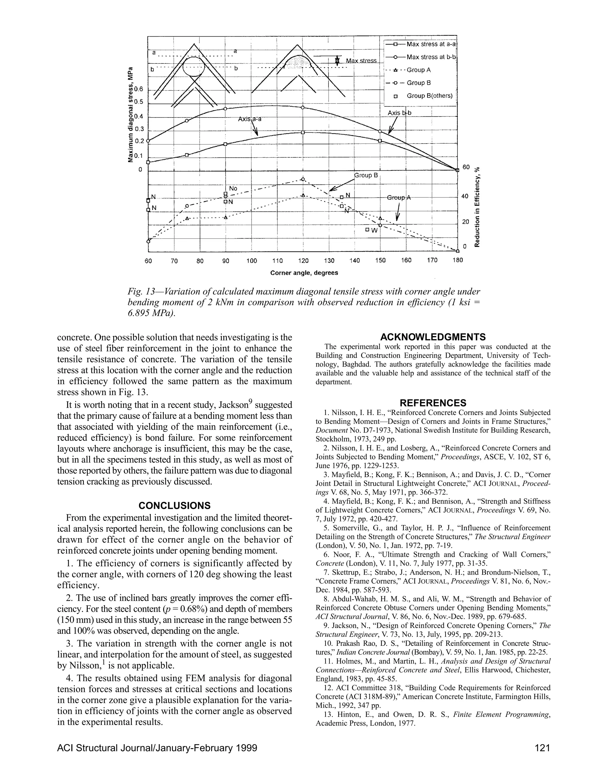 Effect of corner angle on efficiency of reinforced concrete joints ...