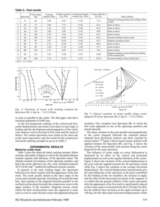 Effect of corner angle on efficiency of reinforced concrete joints ...