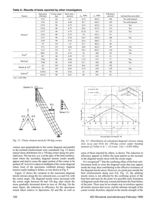 Effect of corner angle on efficiency of reinforced concrete joints ...