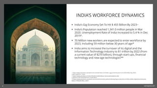 Effect of covid 19 on indian workforce enviroment | PPT