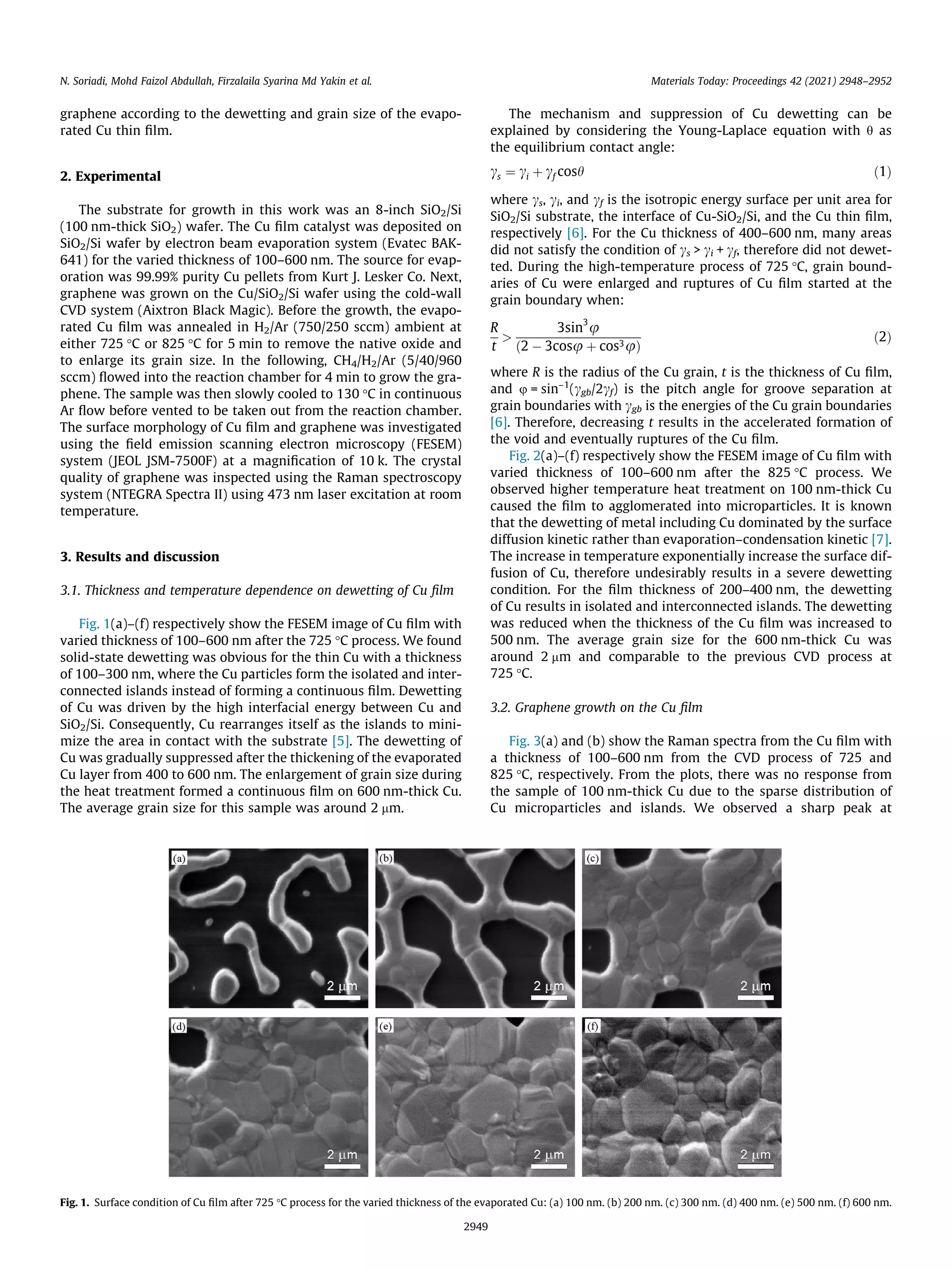 Effect of cu thickness and temperature on growth of graphene on 8 inch Cu/SiO2/Si wafer using ...