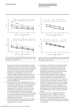 Effect of deep chemical mixing columns on properties of surrounding ...