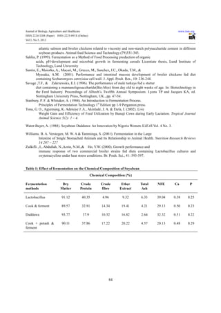 Effect of different fermentation methods on growth indices and serum ...