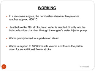 Effect of direct water injection in perfomance of | PPTX