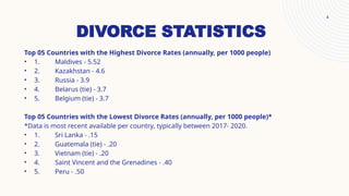 Effect of Divorce on Women and Children .pptx