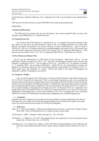 Effect of doping ratio on ftir spectrum of coumarin doped | PDF