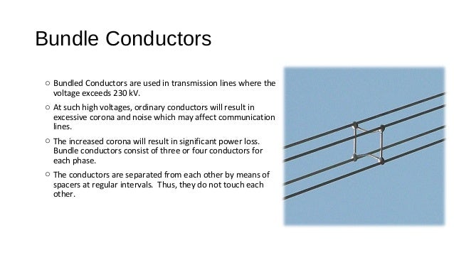 Effect of earth on transmission line, bundle conductor & method o…