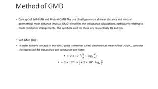 Effect of earth on transmission line, bundle conductor & method of gmd ...