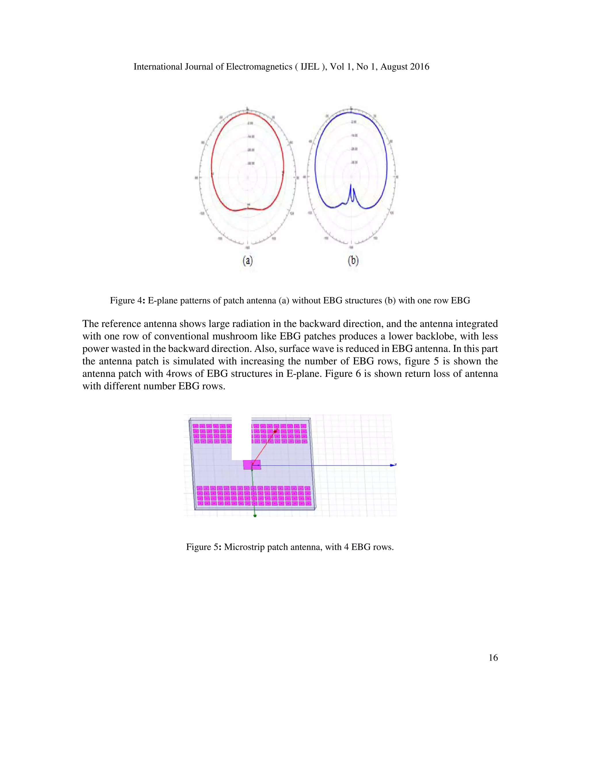 Effect of EBG Structures on the Field Pattern of Patch Antennas | PDF ...