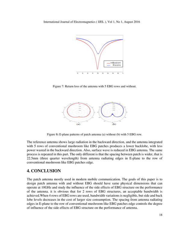 Effect of EBG Structures on the Field Pattern of Patch Antennas | PDF ...