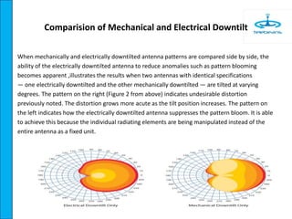 Effect of electrical and mechanical tilt | PPTX