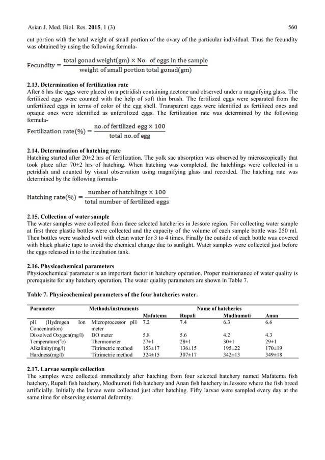 Effect of feeding management of broodstock on breeding performance of ...