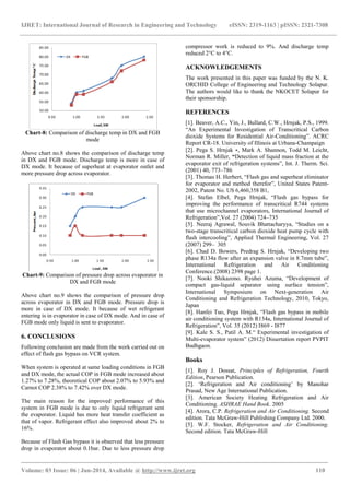 Effect of flash gas bypass on performance of vcr system | PDF