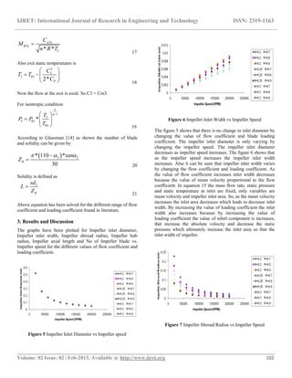 Effect of flow coefficient and loading coefficient on | PDF