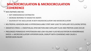 Effect of fluid on Macro & Microcirculation | PPTX