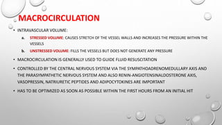 Effect of fluid on Macro & Microcirculation | PPTX