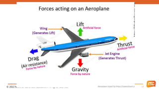 Effect of Forces Science Grade 6 Cam.pptx