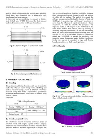 Effect of free surface boundary and wall flexibility in seismic design of liquid storage steel ...