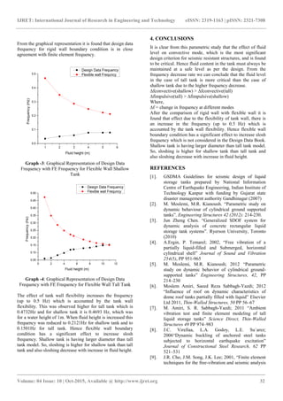 Effect of free surface boundary and wall flexibility in seismic design of liquid storage steel ...