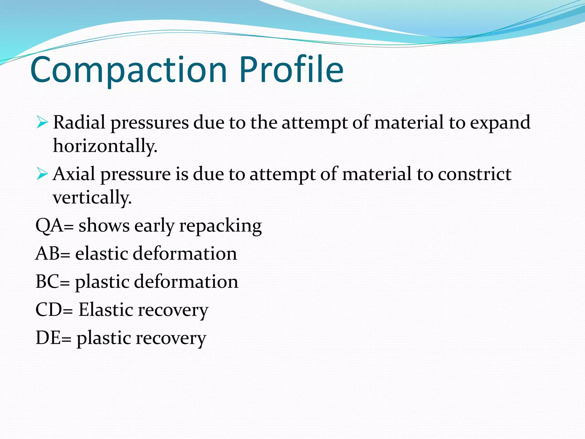 Effect of friction, distribution of force, compaction and solubility ...