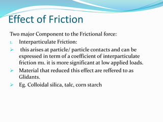 Effect of friction, distribution of force, compaction and solubility ...